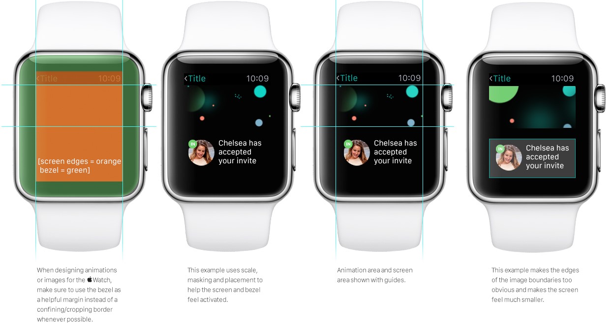 Apple Watch App Development: All You Need to Know for a Successful ...